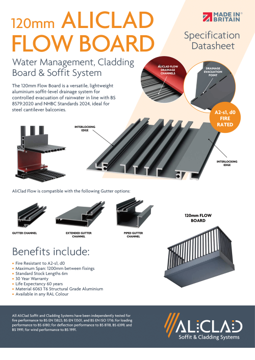 AliClad Flow Soffits: Balcony Soffits for Water Management » AliDeck