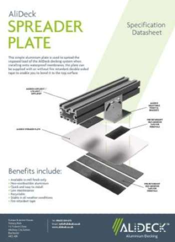 AliDeck Standard Board » AliDeck