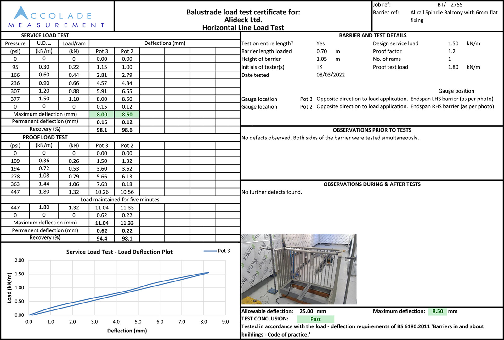 Modern Balustrades | BS 6180:2011 Load Tested & Fire-Rated