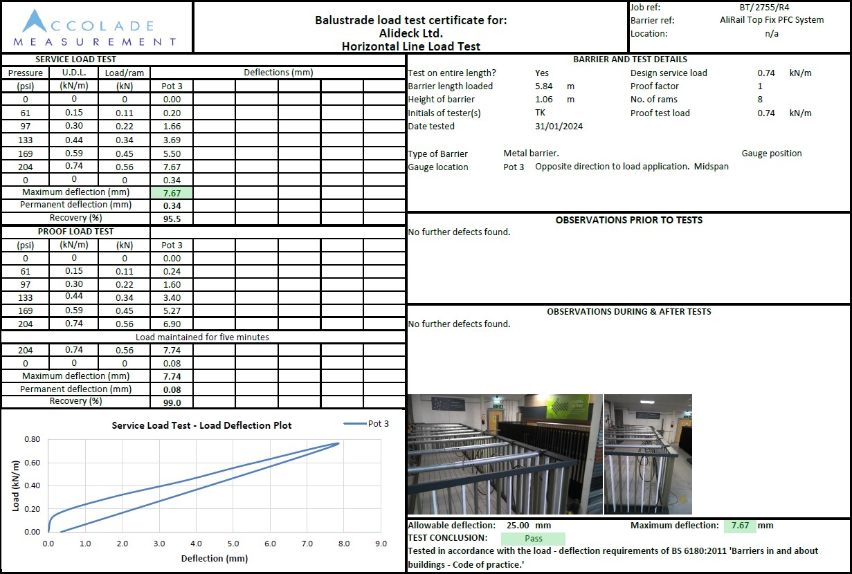 AliRail Top-Fix PFC Balustrades: 0.74kN Balcony Systems » AliDeck