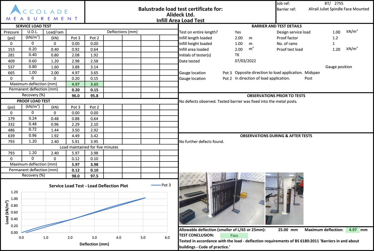 Outer-Mounted Fire Rated Juliette Balconies | AliRail Balustrades